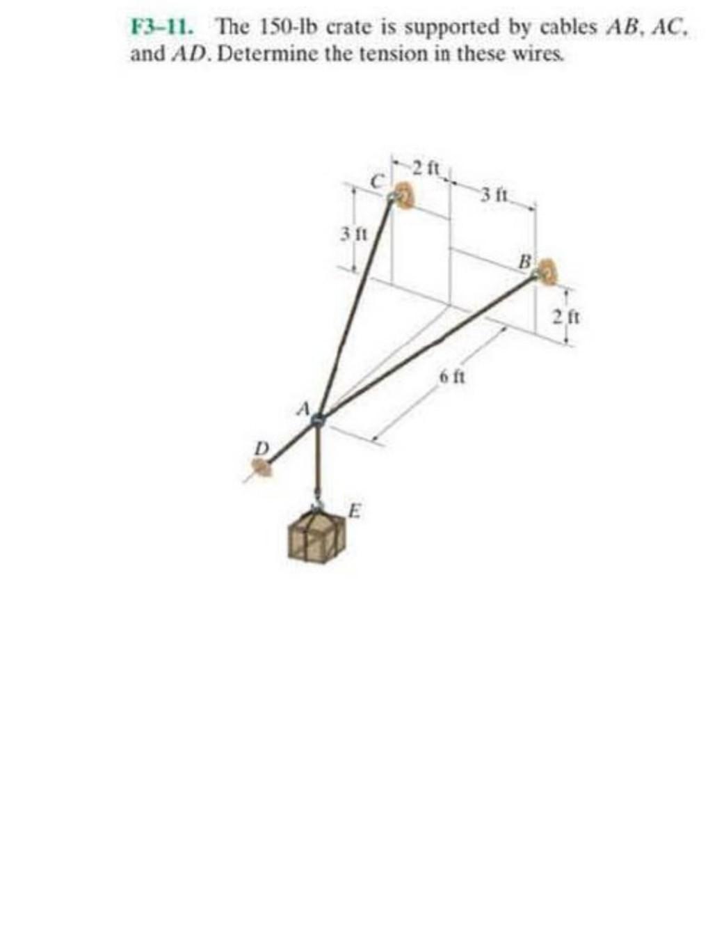 Solved 3-47. The shear leg derrick is used to haul the | Chegg.com