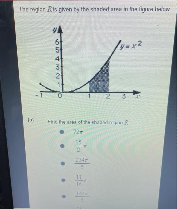 Solved The region R is given by the shaded area in the | Chegg.com