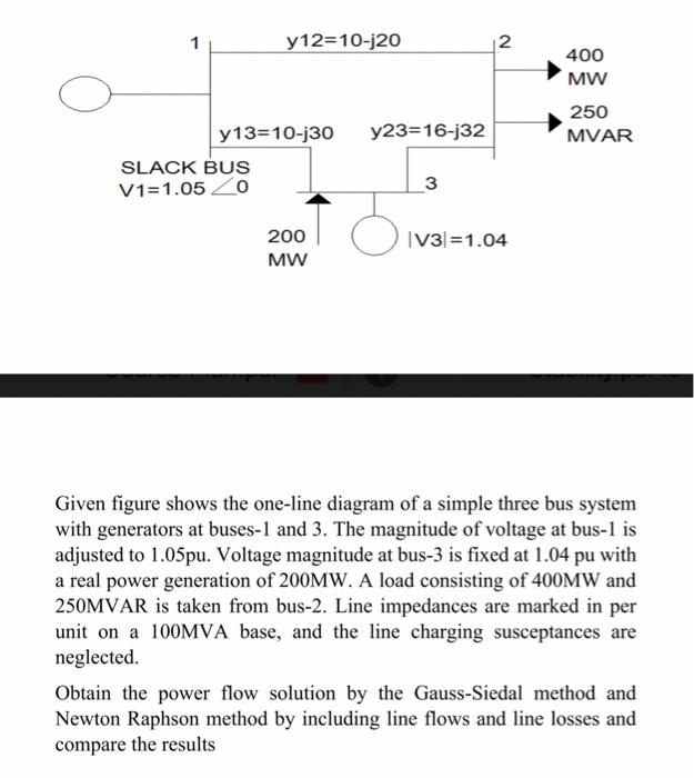 Solved Given figure shows the one-line diagram of a simple | Chegg.com