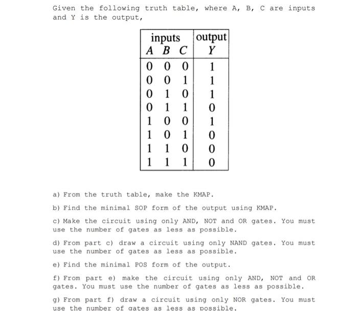 Solved Given the following truth table, where A,B,C are | Chegg.com