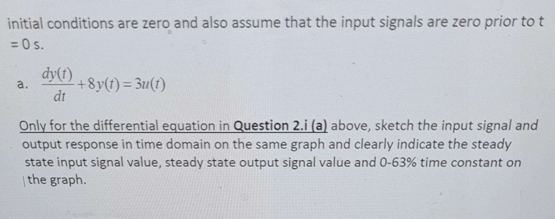 Solved initial conditions are zero and also assume that the | Chegg.com