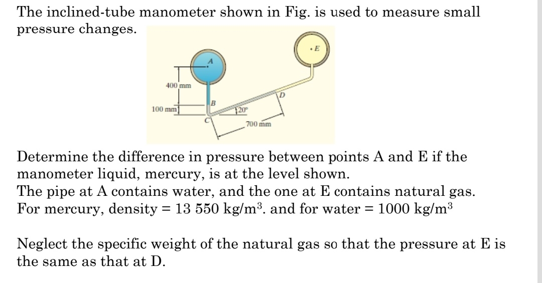 Solved The inclined-tube manometer shown in Fig. is used to | Chegg.com