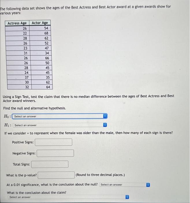 Solved The following data set shows the ages of the Best | Chegg.com