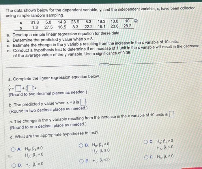 Solved The data shown below for the dependent variable, y, | Chegg.com
