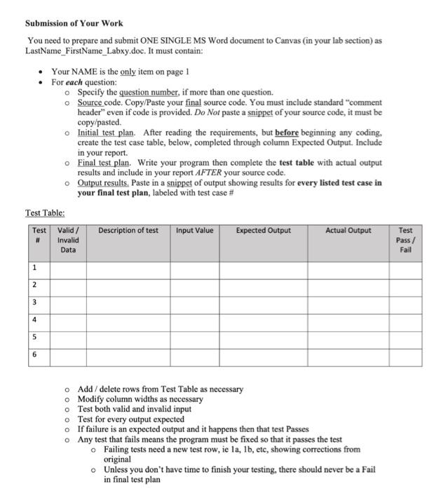 Solved Submission of Your Work You need to prepare and | Chegg.com