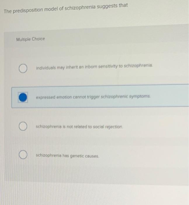 Solved The predisposition model of schizophrenia suggests | Chegg.com