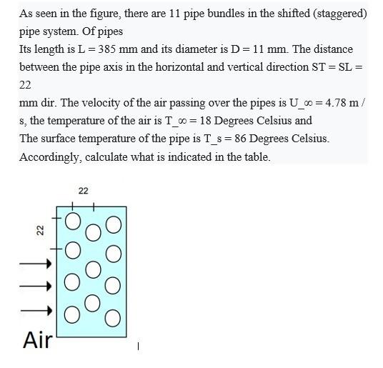 Solved As seen in the figure, there are 11 pipe bundles in | Chegg.com