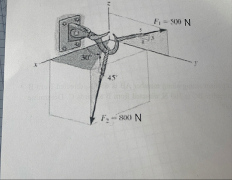 [Solved]: Express the forces as Cartesian vectors. Determine