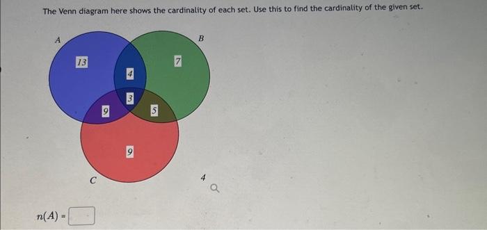 Solved The Venn diagram here shows the cardinality of each | Chegg.com