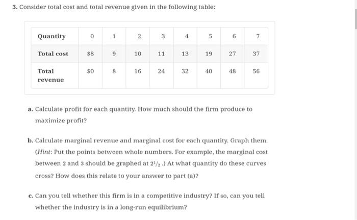 Solved 3. Consider total cost and total revenue given in the | Chegg.com