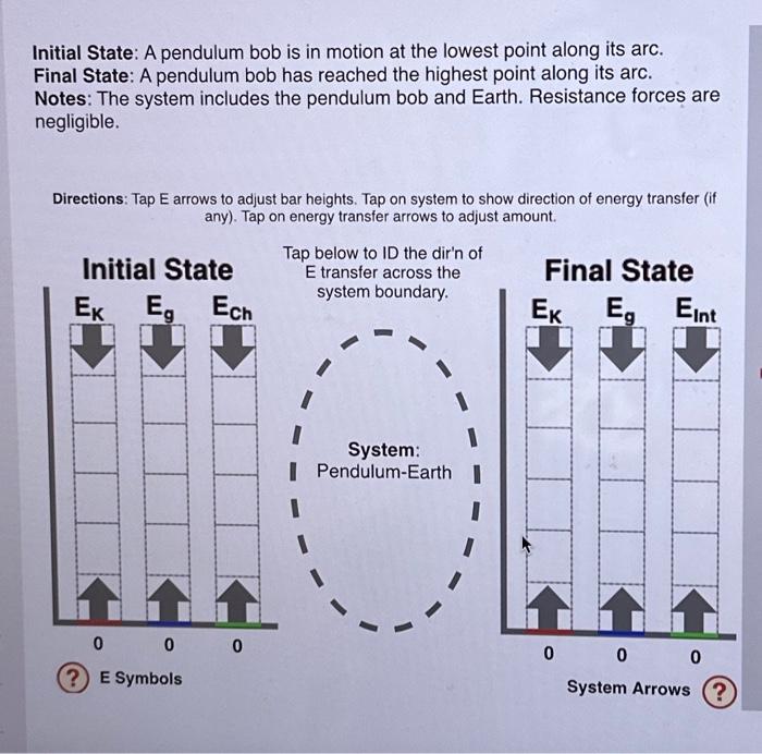 Solved Initial State: A pendulum bob is in motion at the | Chegg.com