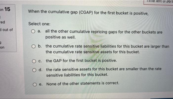 Solved meiert 0:36.0 on 15 When the cumulative gap (CGAP) | Chegg.com