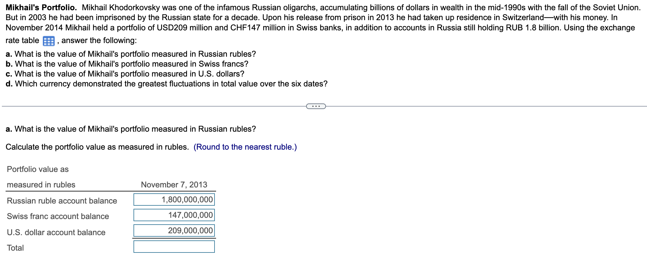 Solved Mikhail's Portfolio. Mikhail Khodorkovsky was one of | Chegg.com