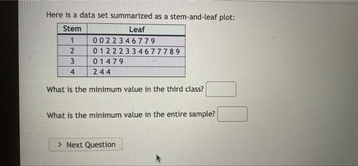 Solved Here is a data set summarized as a stem-and-leaf | Chegg.com