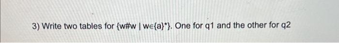 Solved 3) Write two tables for {w#w | we{a}*}. One for q1 | Chegg.com