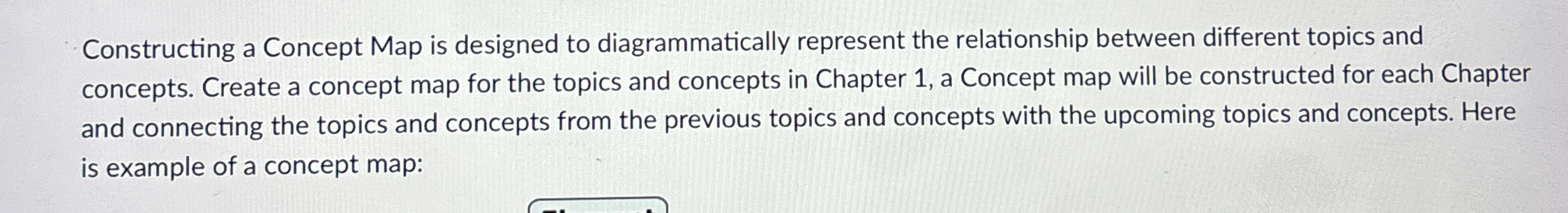 Solved Constructing a Concept Map is designed to | Chegg.com