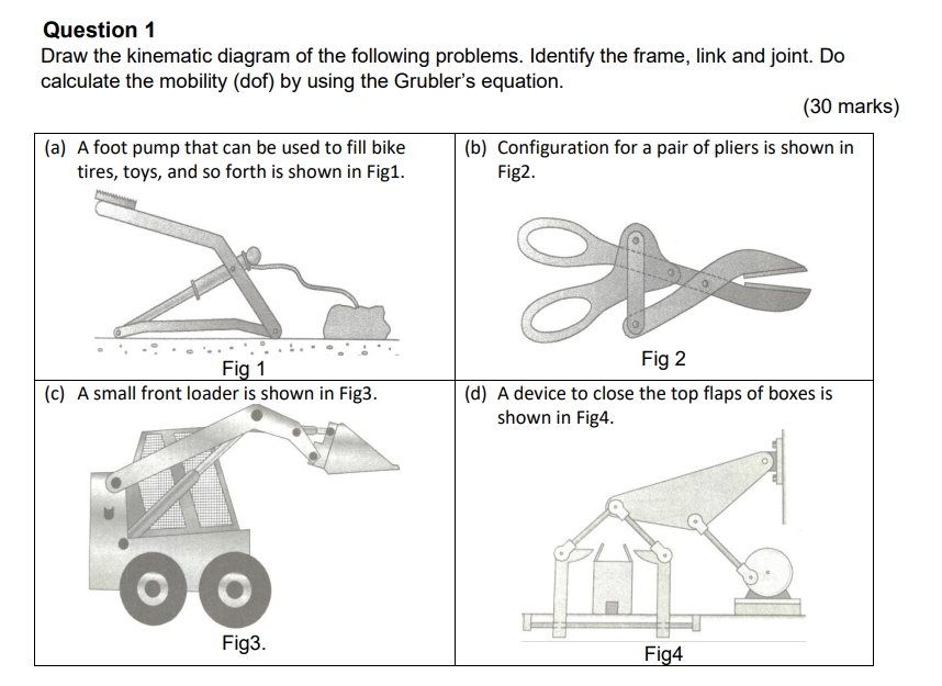 Draw the kinematic diagram of the following problems. | Chegg.com