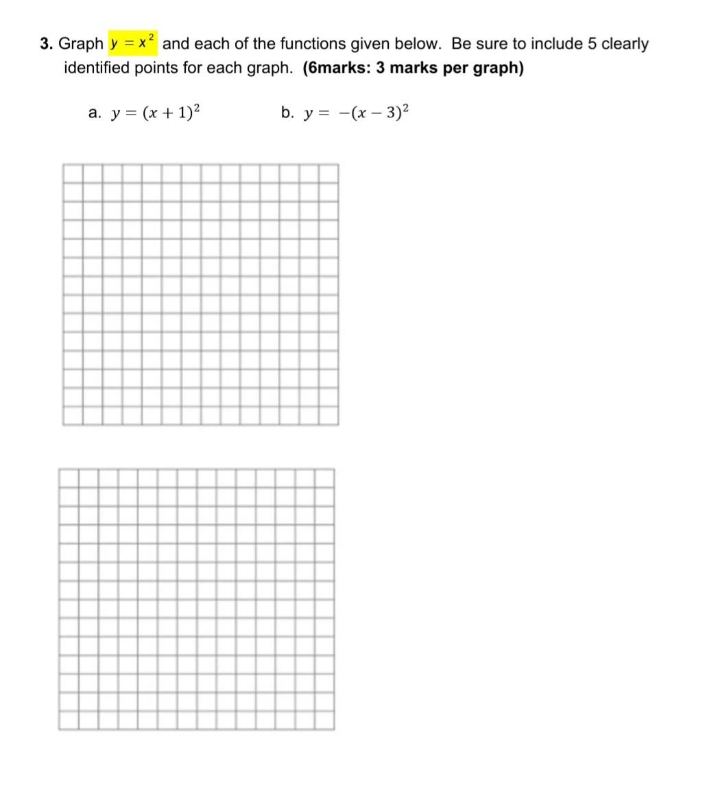 Solved 3 Graph Y x2 And Each Of The Functions Given Below Chegg