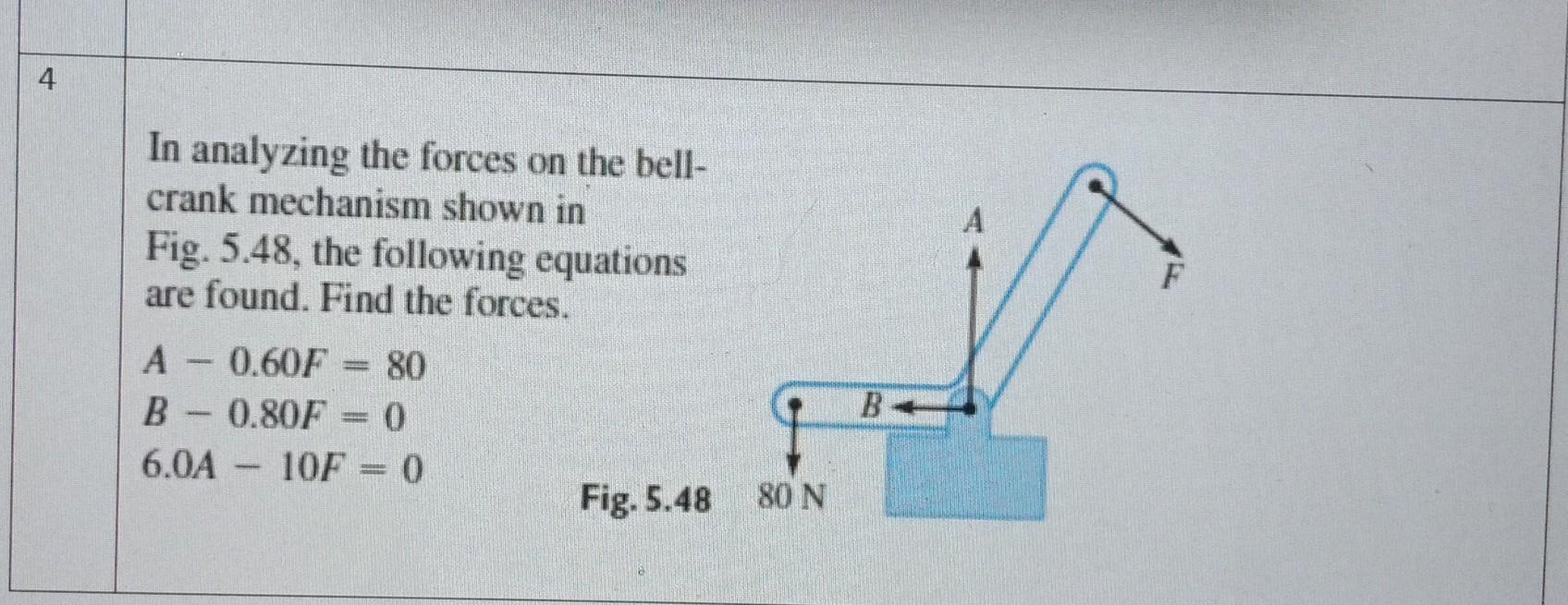 Solved 4 In analyzing the forces on the bell- crank | Chegg.com