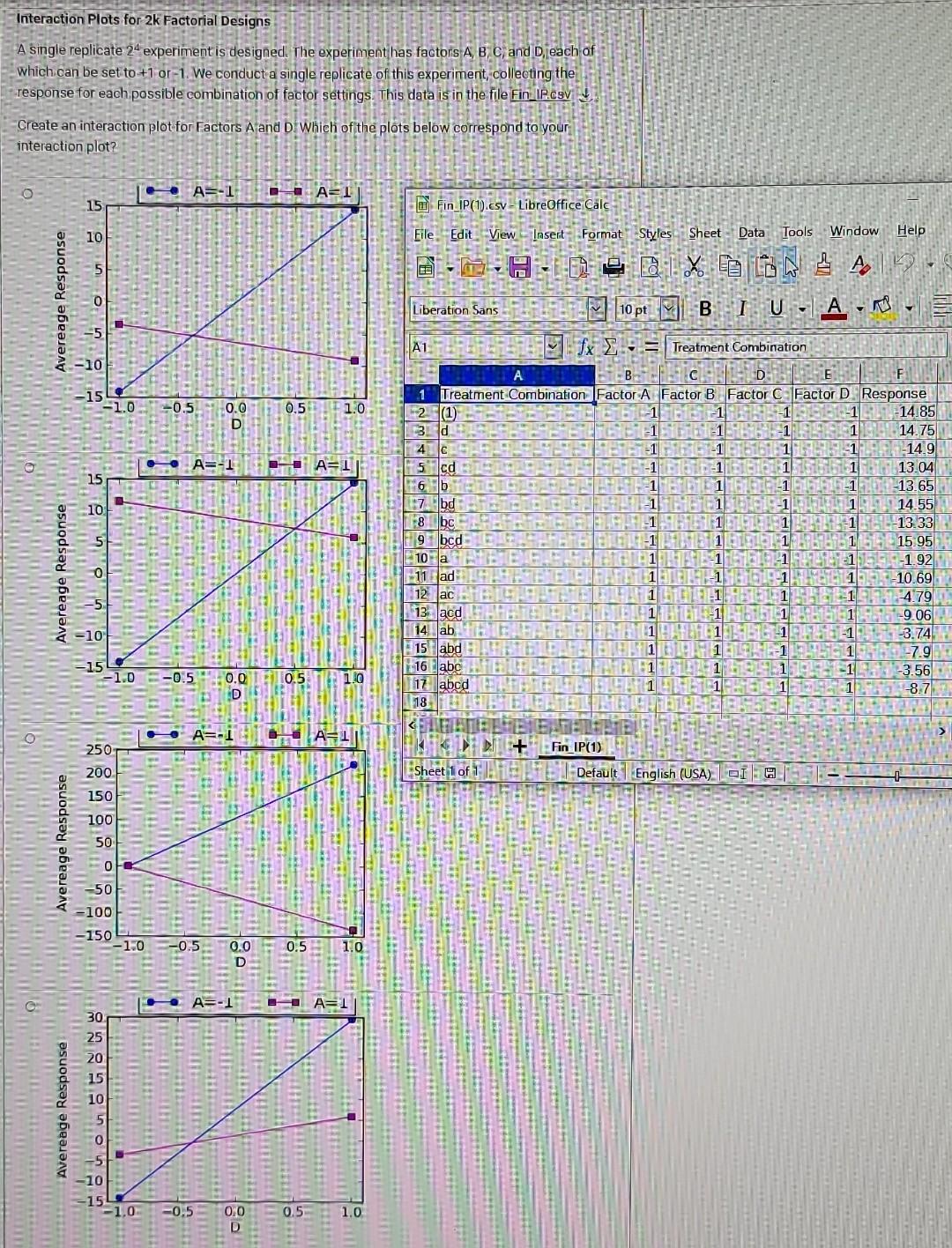 Solved Interaction Plots for 2k Factorial Designs A single | Chegg.com