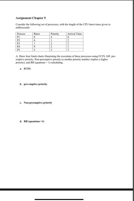 Solved Assignment Chapter 5 Consider the following set of | Chegg.com