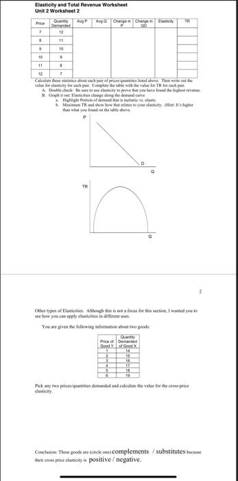 Solved Elasticily and Total Revenue Worksheet Unit 2 | Chegg.com