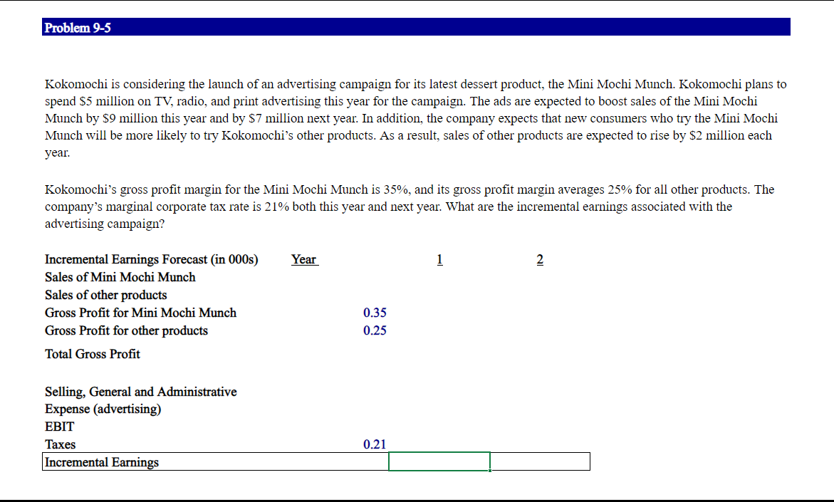 Solved Kokomochi is considering the launch of an advertising | Chegg.com
