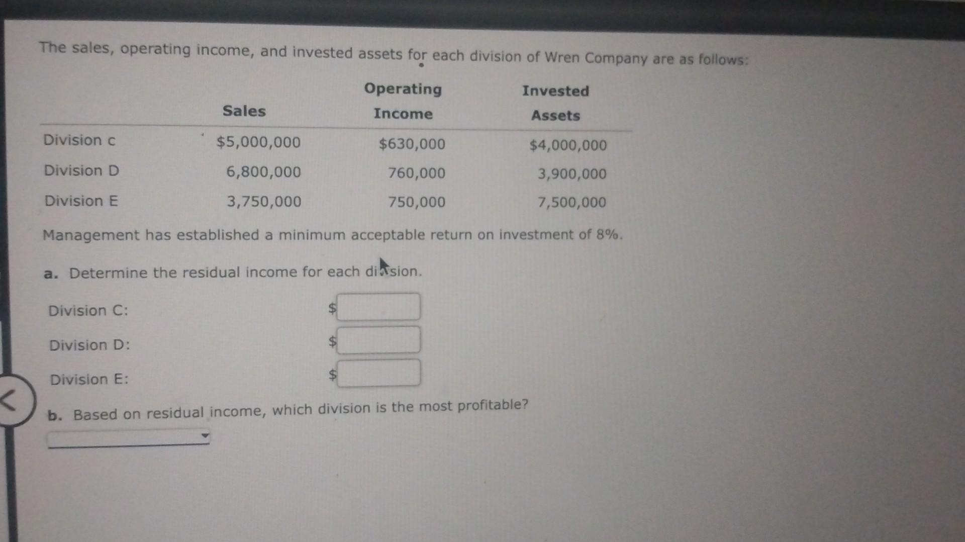Solved The sales, operating income, and invested assets for | Chegg.com