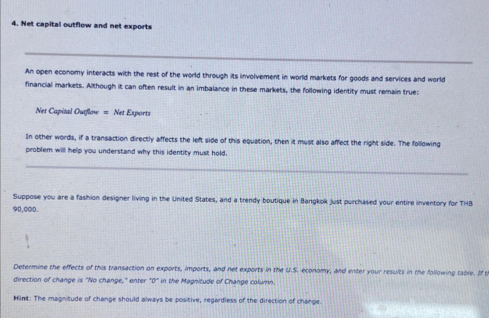 Solved Net capital outflow and net exportsAn open economy | Chegg.com