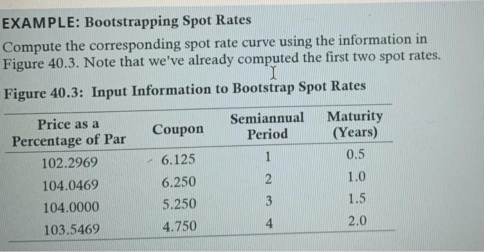 Solved EXAMPLE: Bootstrapping Spot Rates Compute the | Chegg.com Solved EXAMPLE: Bootstrapping Spot Rates Compute the | Chegg.com