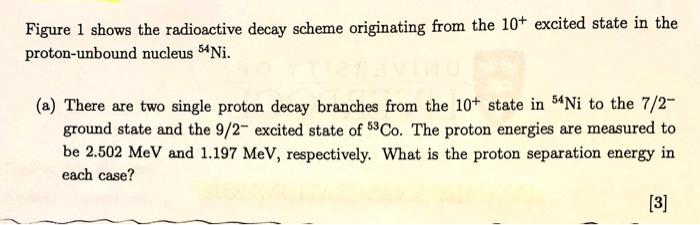 Solved Figure 1: Level scheme showing the radioactive decay | Chegg.com
