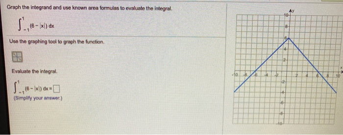 Solved Graph the integrand and use known area formulas to | Chegg.com