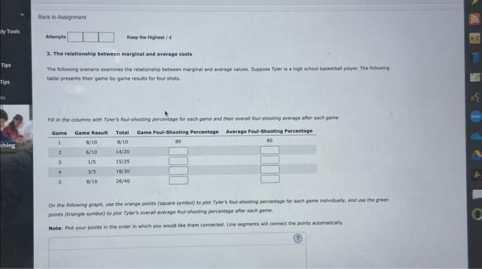 3. The relationship between marginal and average | Chegg.com