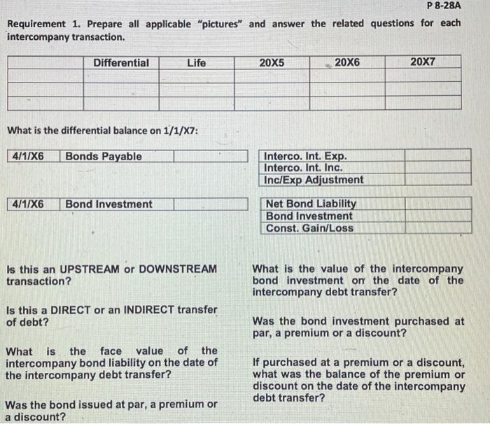 Solved P8-28A Comprehensive Problem: Intercorporate | Chegg.com