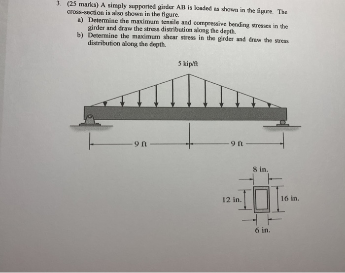 Solved 3. (25 marks) A simply supported girder AB is loaded | Chegg.com