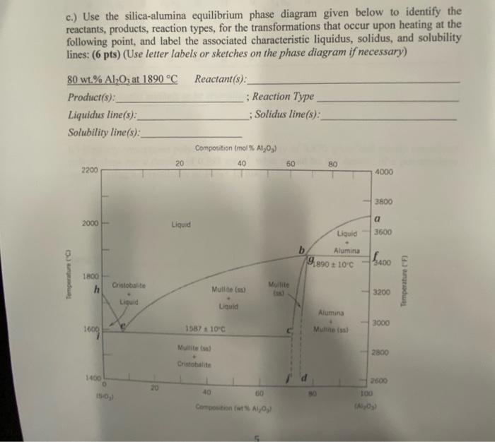 Solved c.) Use the silica-alumina equilibrium phase diagram | Chegg.com