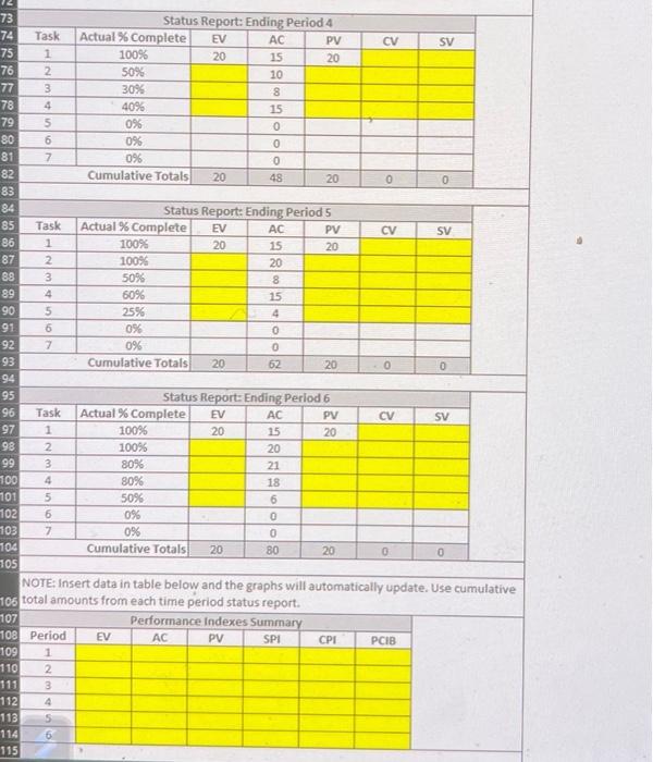 Solved \begin{tabular}{|c|c|c|c|c|c|c|c|} \hline 73 & | Chegg.com