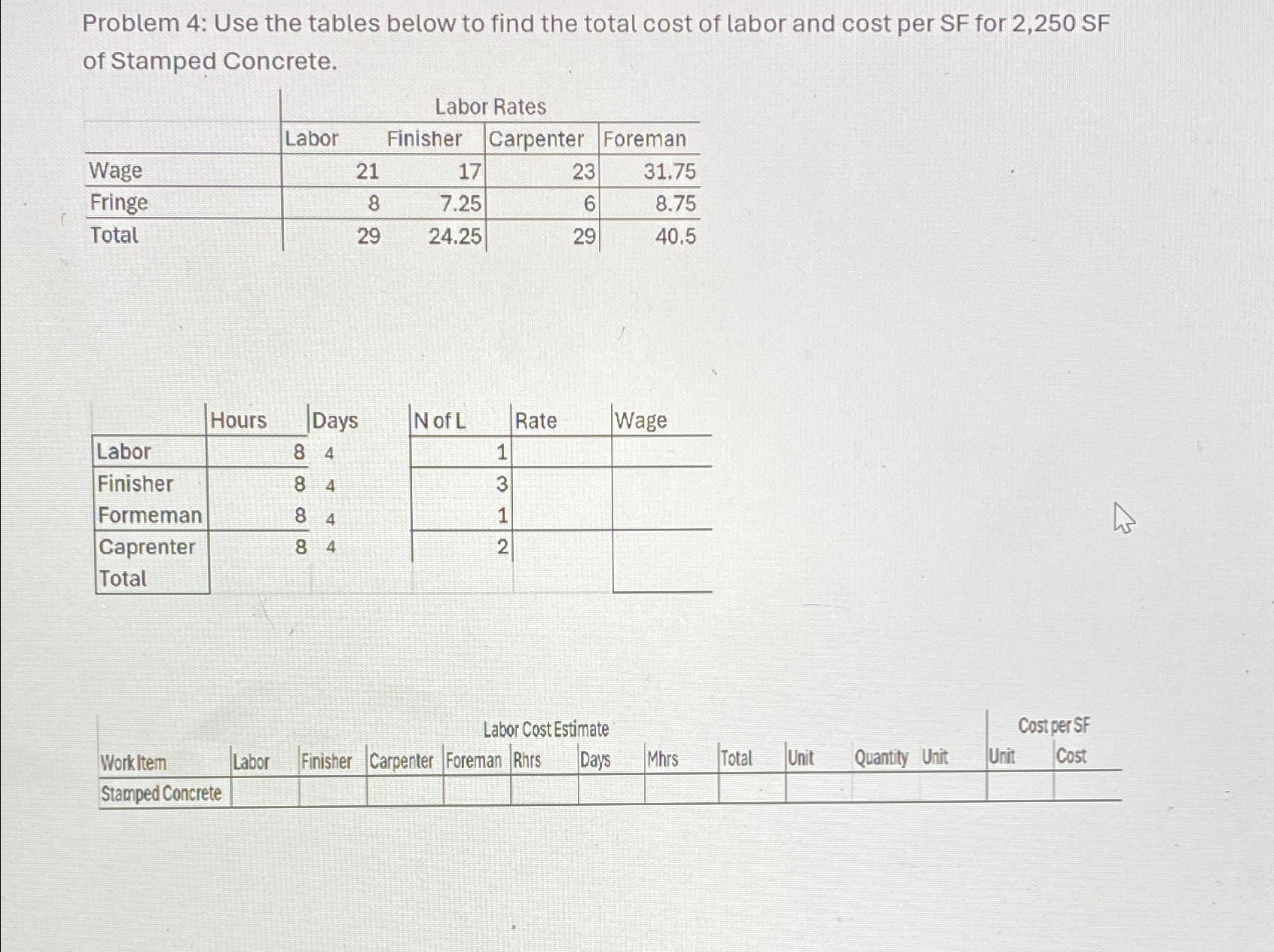 Solved Problem 4: Use the tables below to find the total | Chegg.com