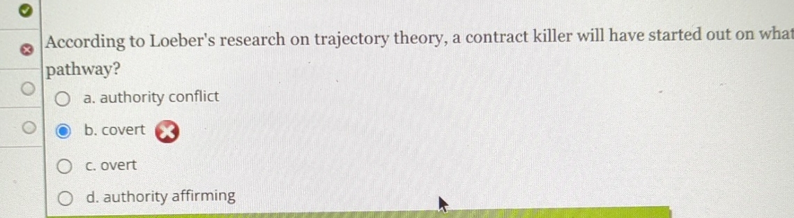 Solved According to Loeber's research on trajectory theory, | Chegg.com