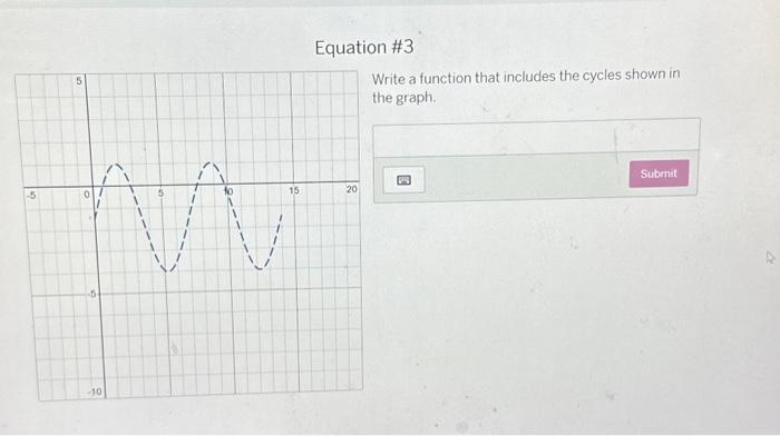 Solved Equation \#3 Write a function that includes the | Chegg.com