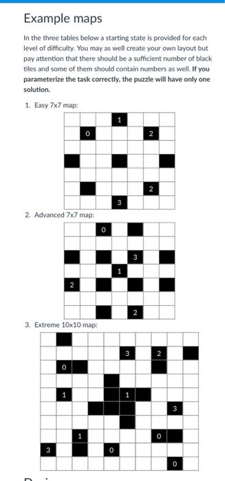 Solved 1. The beginning of the game. The game board only | Chegg.com