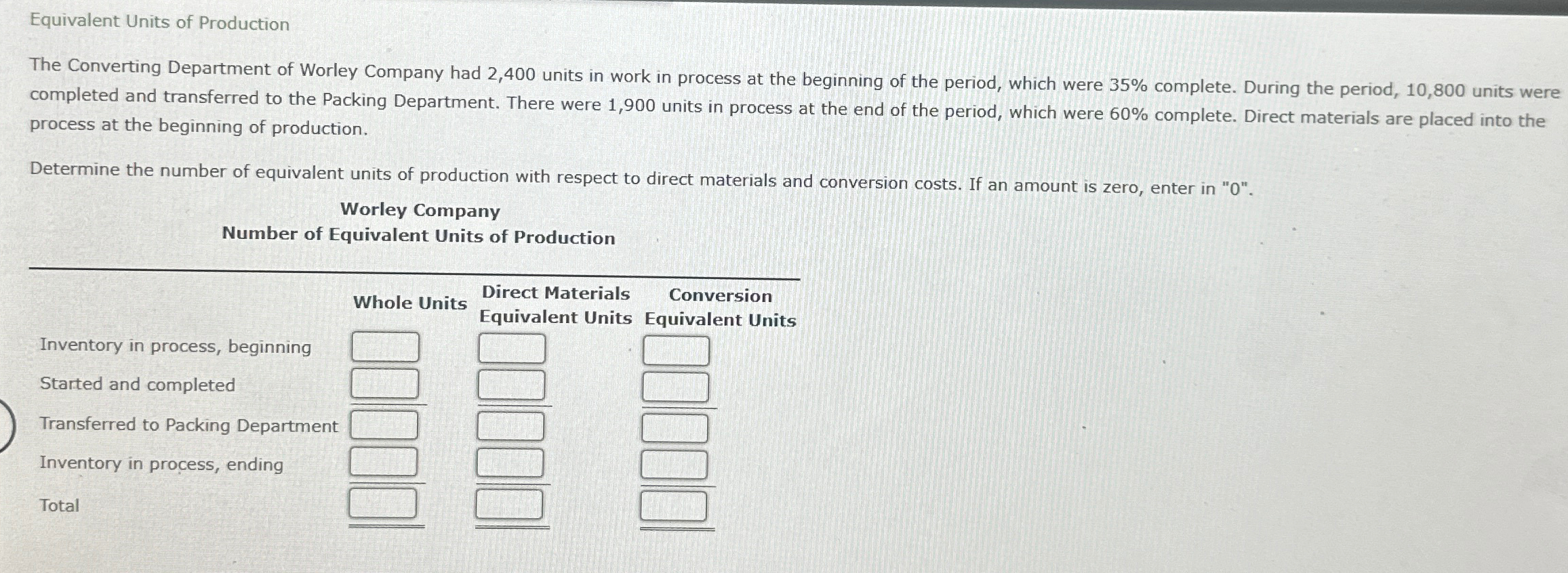 Solved Equivalent Units of ProductionThe Converting | Chegg.com