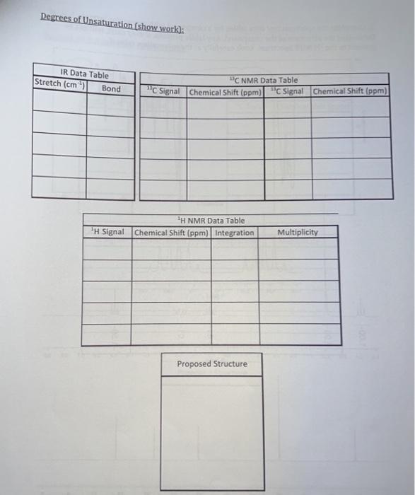 Solved 1) Complete the spectroscopy data tables for a | Chegg.com