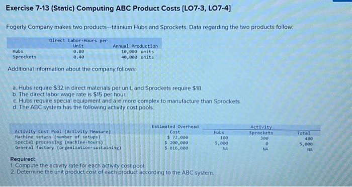 Solved Exercise 7-13 (Static) Computing ABC Product Costs | Chegg.com