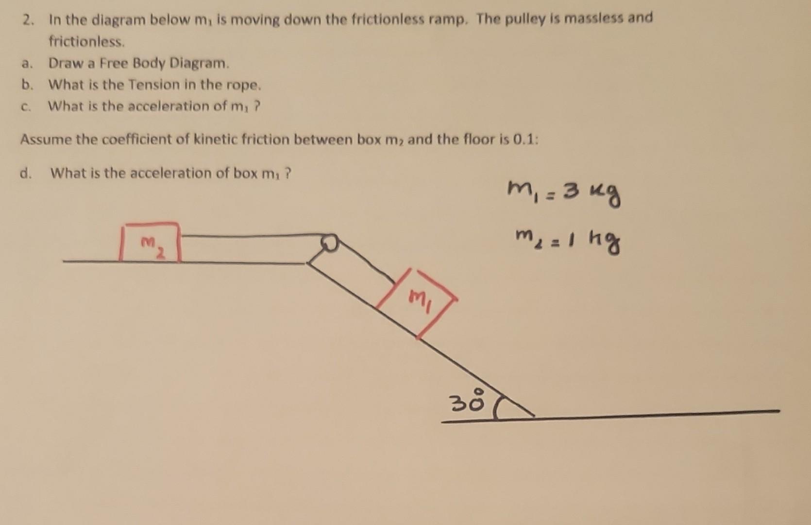 Solved 2. In the diagram below m1 is moving down the | Chegg.com