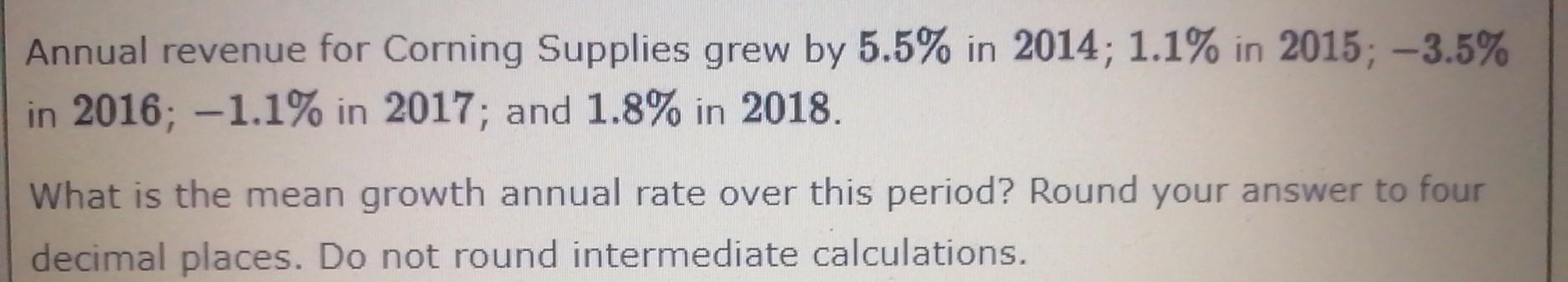 Solved Annual revenue for Corning Supplies grew by 5.5% in | Chegg.com