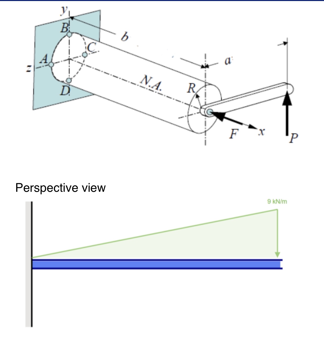 Solved Solve the following 1- ﻿Find the torque T acting on | Chegg.com