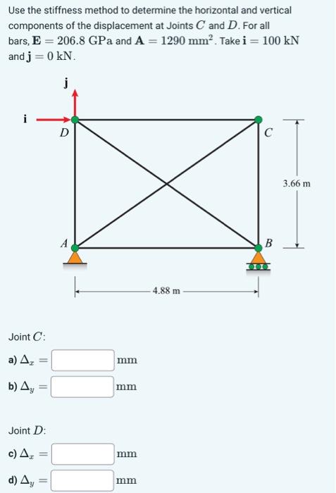 Solved Use the stiffness method to determine the horizontal | Chegg.com