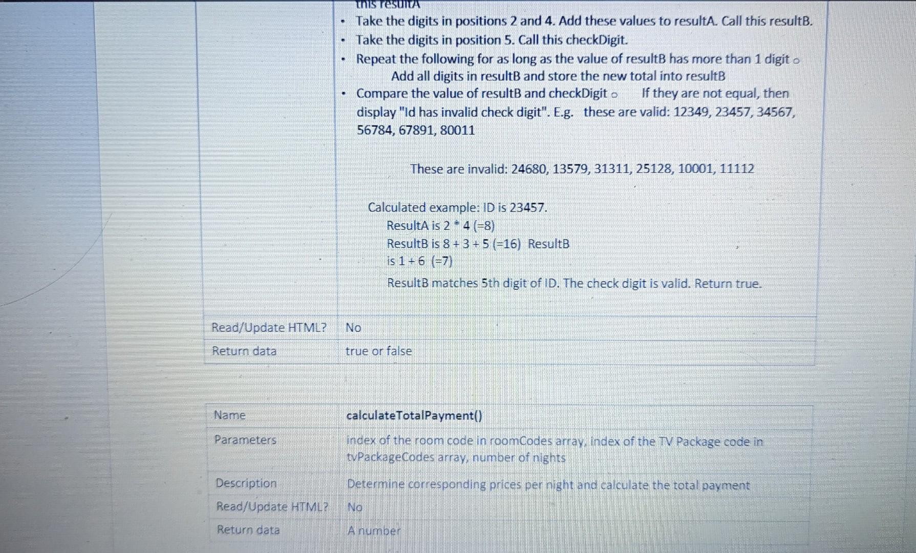 Solved A small hotel needs a system to accept bookings. For | Chegg.com
