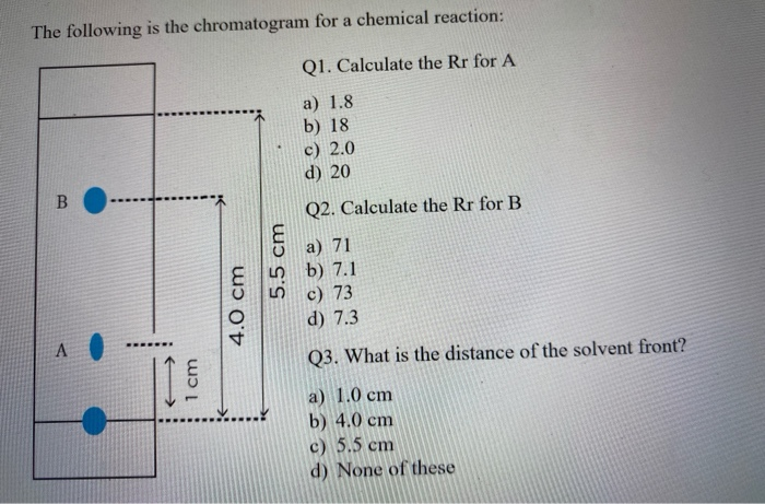 Solved The following is the chromatogram for a chemical | Chegg.com